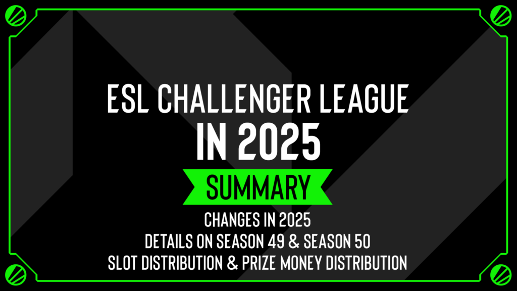 ESL Challenger League in 2025 - ESL Pro Tour