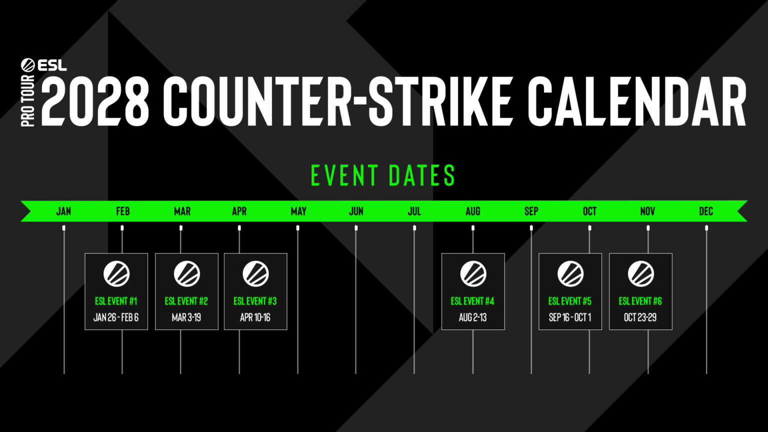 2028 Counter-Strike Calendar - ESL Pro Tour