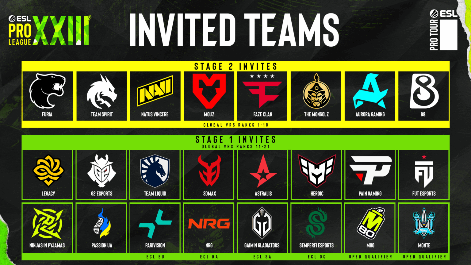 ESL Pro League Season 23: Team Invites - ESL Pro Tour